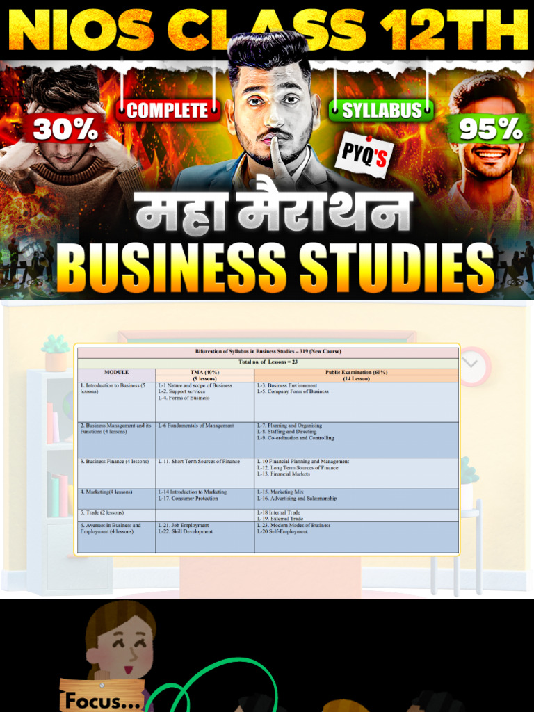 Business Studies Class 12th Important Questions | PDF