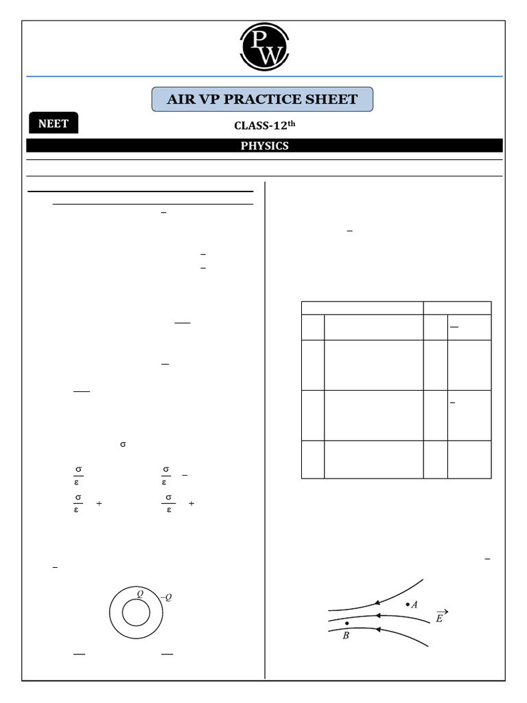 Electrostatic Potential and Capacitance _ Practice Sheet | PDF | Capacitance | Capacitor