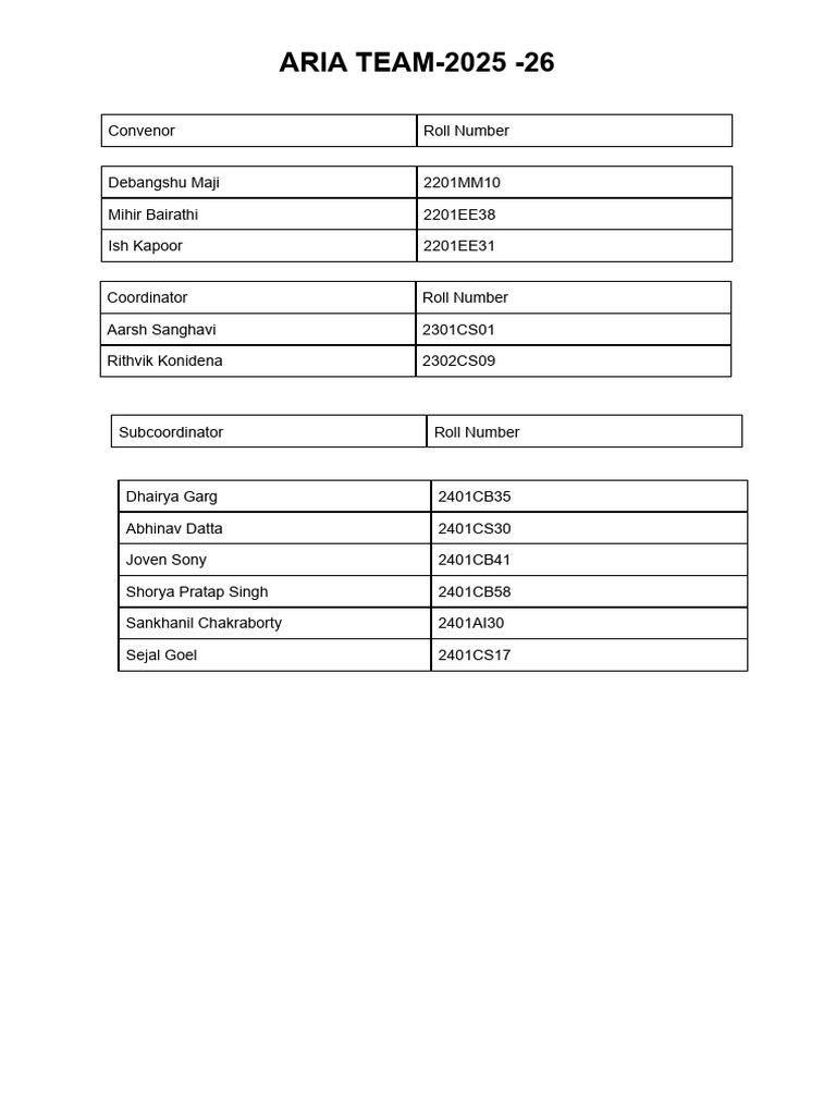 Aria Team 2025-26 | PDF