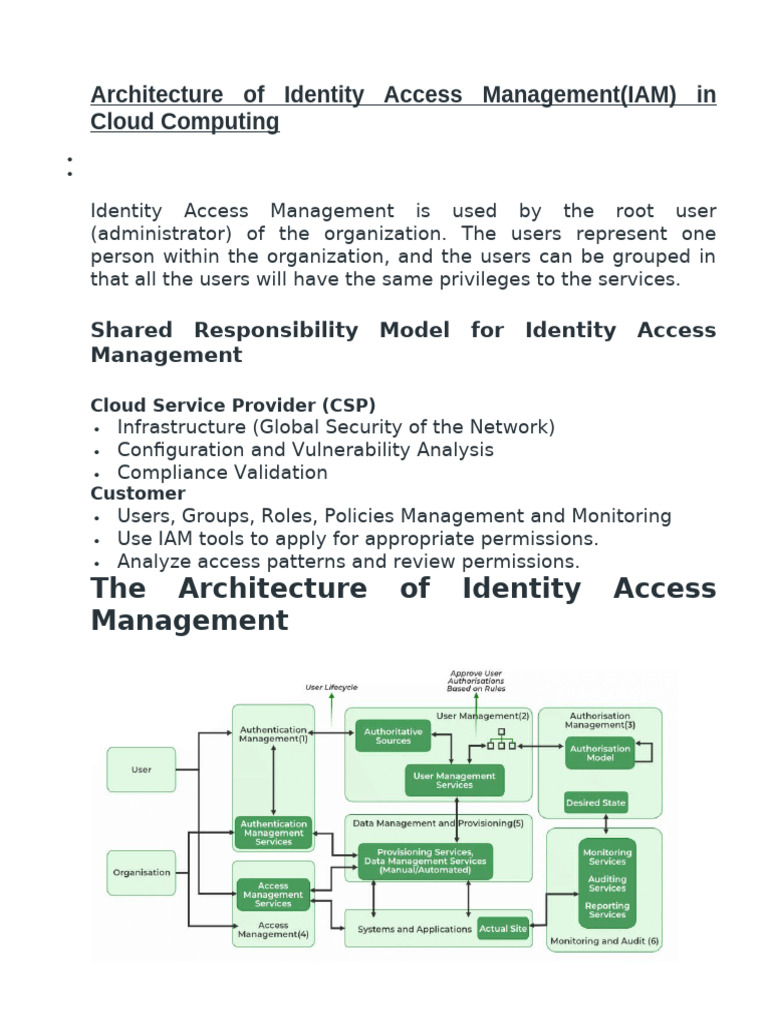 Architecture of Identity Access Management | PDF | Security | Computer ...