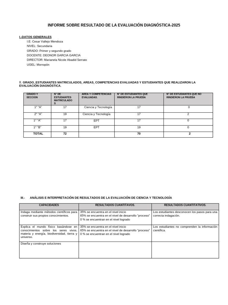 Informe Sobre Resultado de La Evaluación Diagnóstica C y T y Ept - Primero Ysegundo | PDF ...