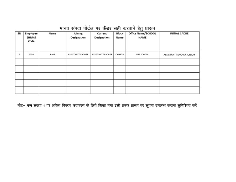 Initial Cadre Suchna | PDF