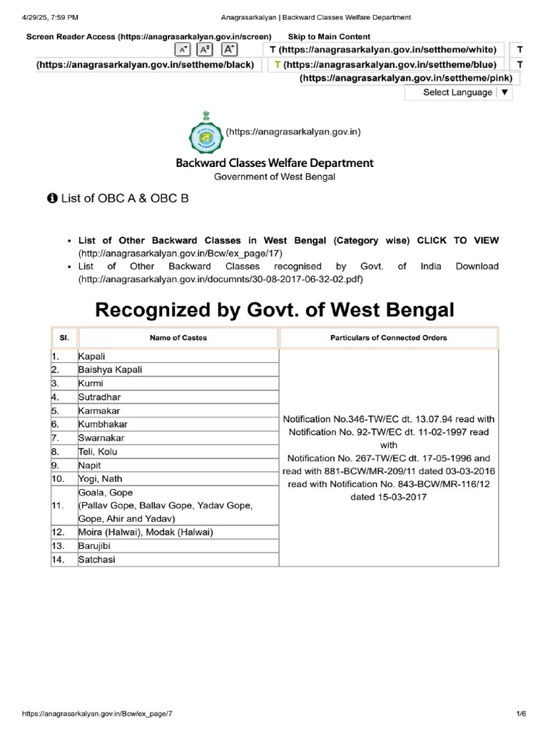List of OBC A & OBC B. Anagrasarkalyan Backward Classes Welfare ...