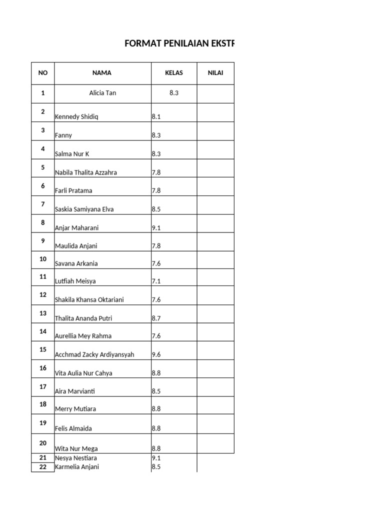 Format Penilaian Ekskul | PDF