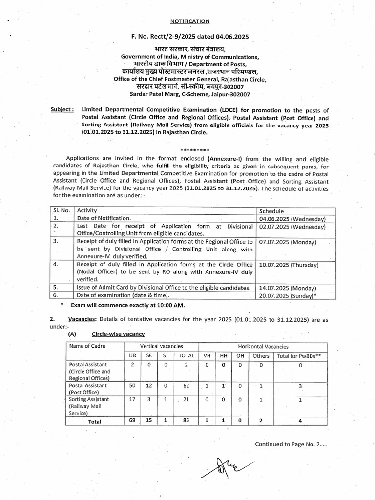 LDCE PA SA 2025 Notification - 0001 | PDF