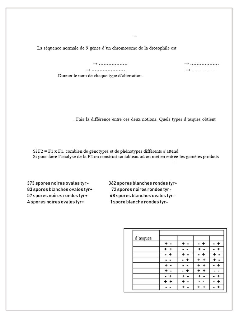 Examen de Génétique Formelle L1 2024-2025 | PDF | Génotype | Dominance ...