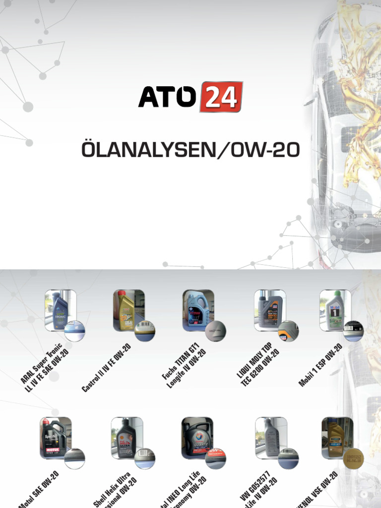 Ato24 0W-20 VW 50800 50900 | PDF