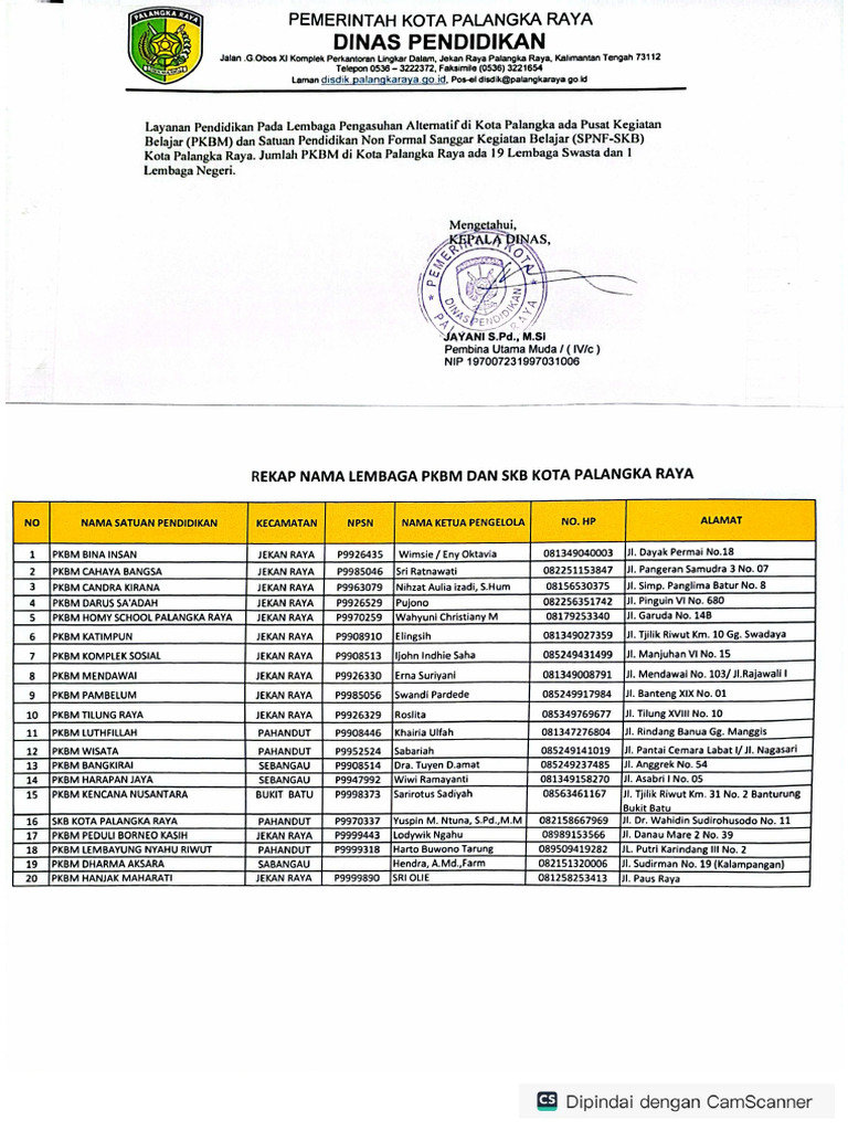 Bukan Wilayah 3T | PDF