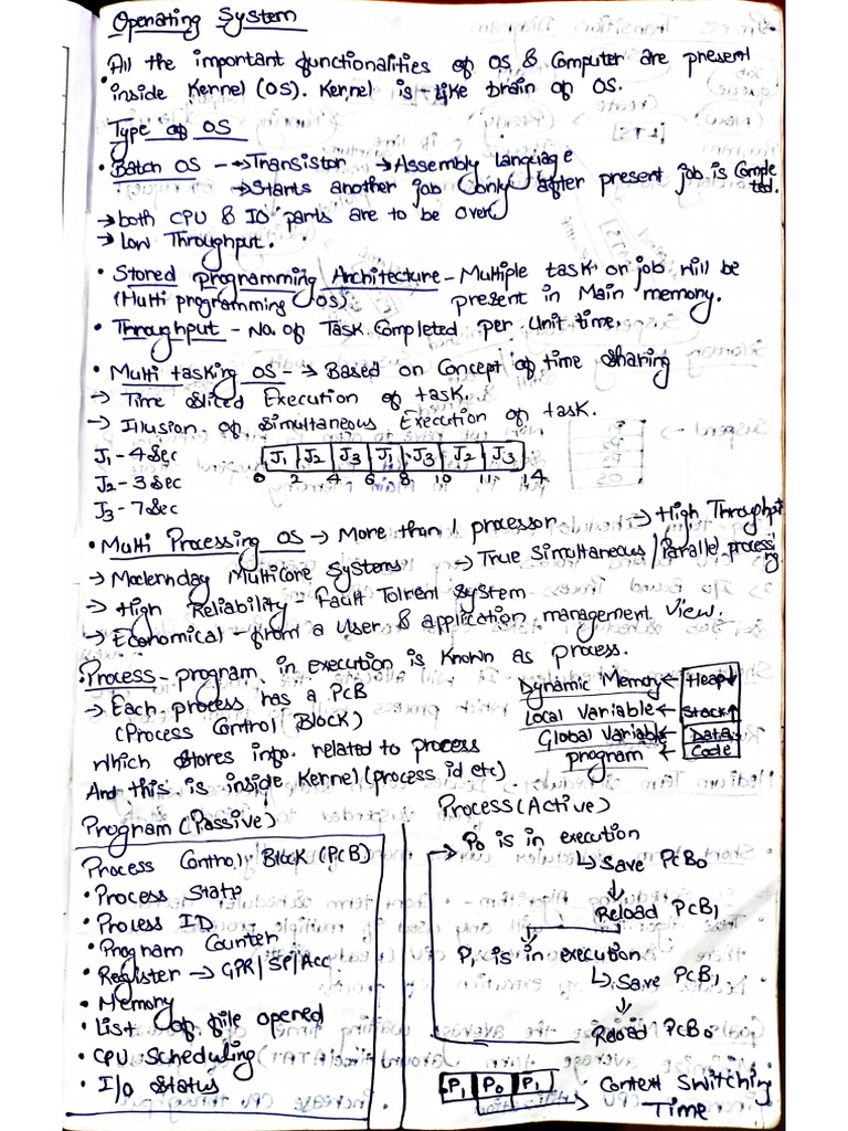 OS Notes Quiz 1 | PDF