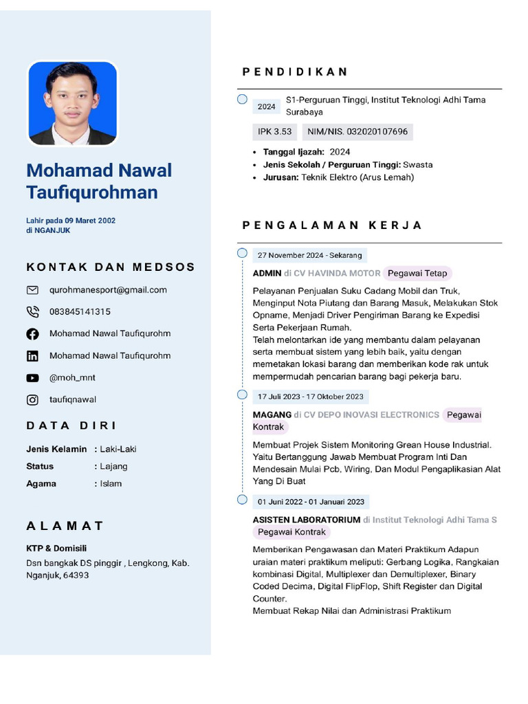 CV - M Nawal Taufiq | PDF