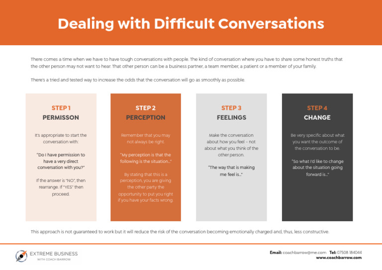 Dealing With Difficult Conversations | PDF | Psychology | Psychological ...