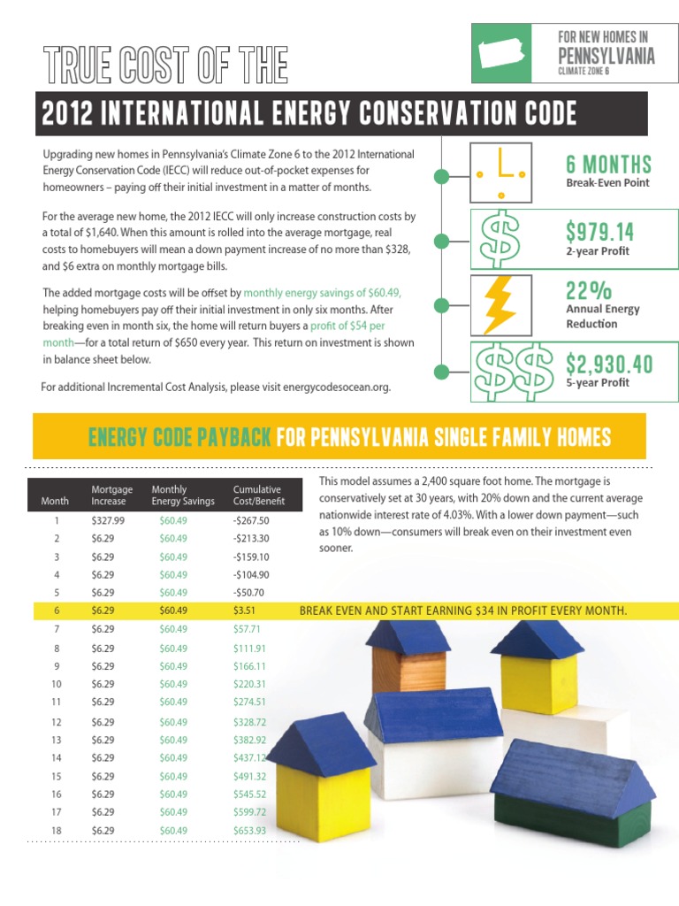 Pennsylvania Cz6 2012 IECC True Cost | PDF | Mortgage Loan | Building ...