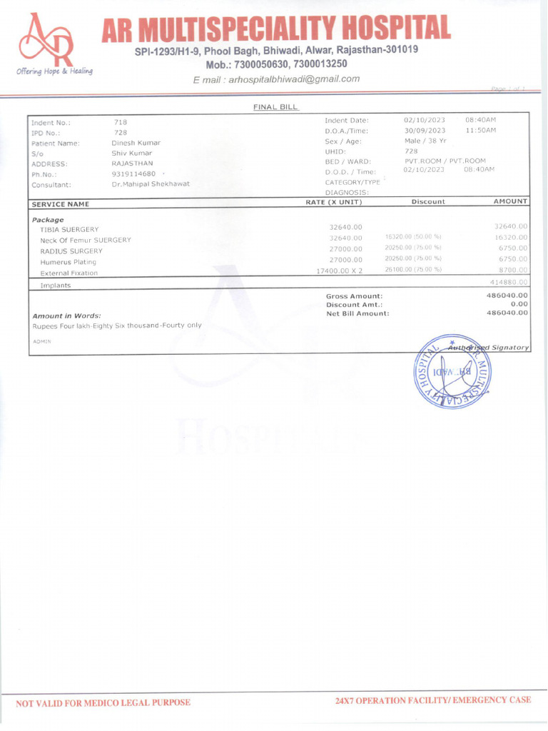 Dinesh Abhi Final | PDF