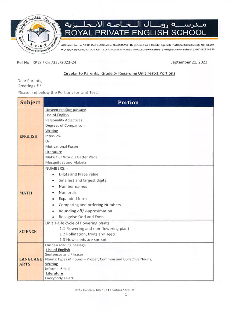 33c - UT1 Portions For IG GR 5 | PDF