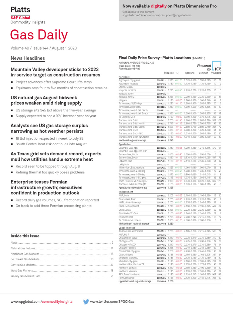 Gas Daily 060818 | PDF | Energy Industry