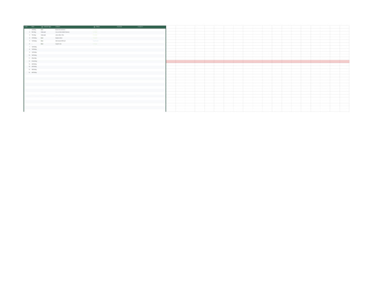 Capstone Posting Schedule - Posting Schedule | PDF