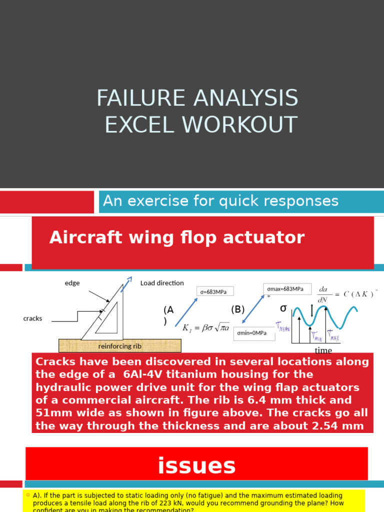 Excel Failure Analysis 25 | PDF | Fracture | Display Resolution