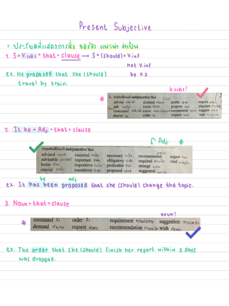 ยำอิ้งไฟนอล (subjunctive__) | PDF | Linguistic Morphology | Language Mechanics