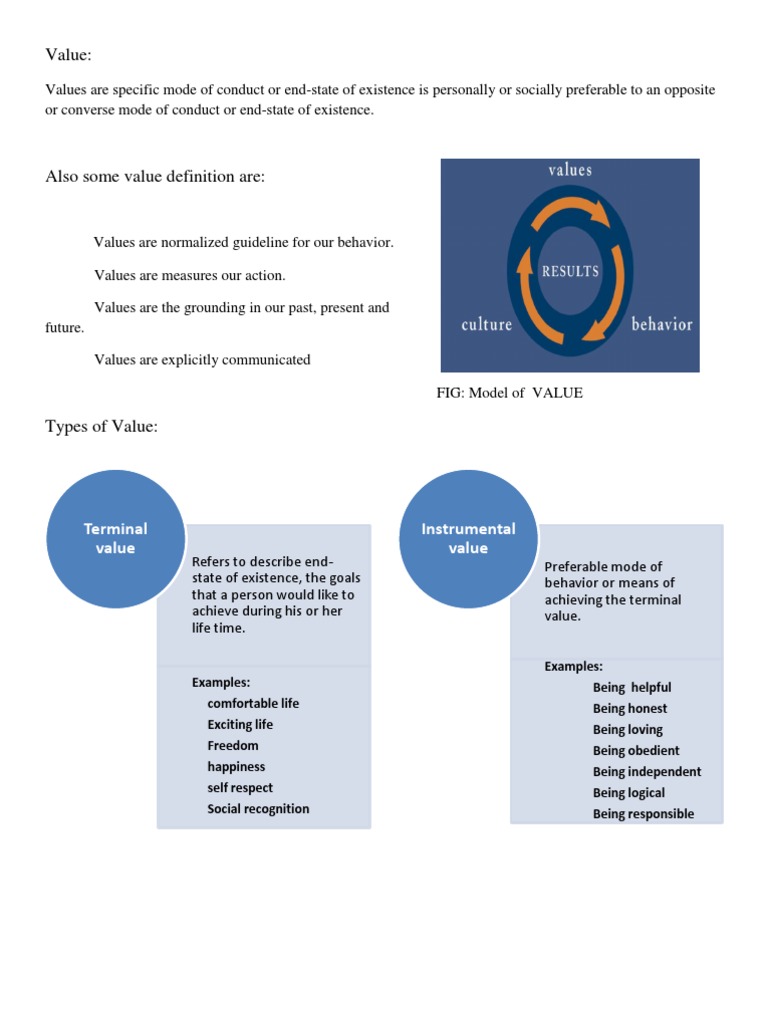 Value:: Terminal Value Instrumental Value | PDF | Attitude (Psychology ...