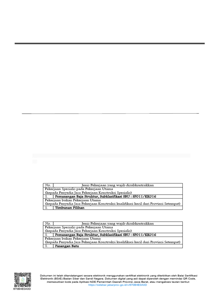 Berita Acara Perubahan Addendum II Dokumen Tender 1 Pekerjaan Pembangunan Jembatan Dan Jalan ...