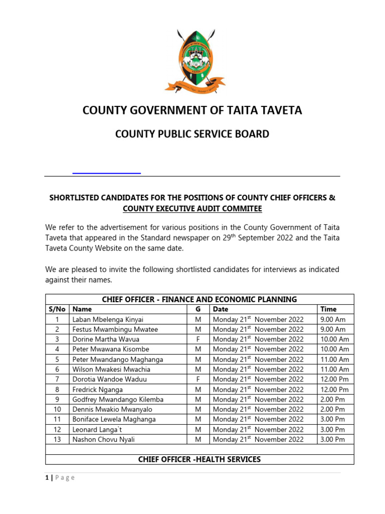 Shortlisted Candidates For The Position of County Chief Officers Audit ...