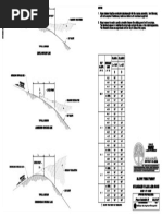 Gore Area Marking Guidelines | PDF