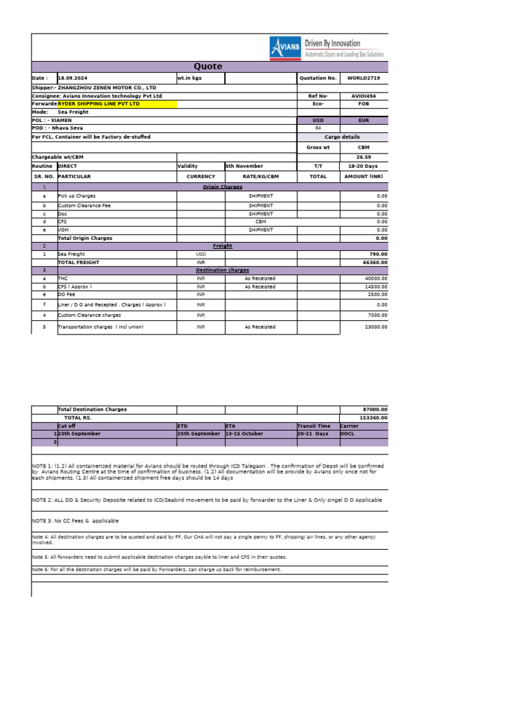 Avians RFQ Blank - Xiamen 40 HQ Fob | PDF | Cargo | Freight Transport