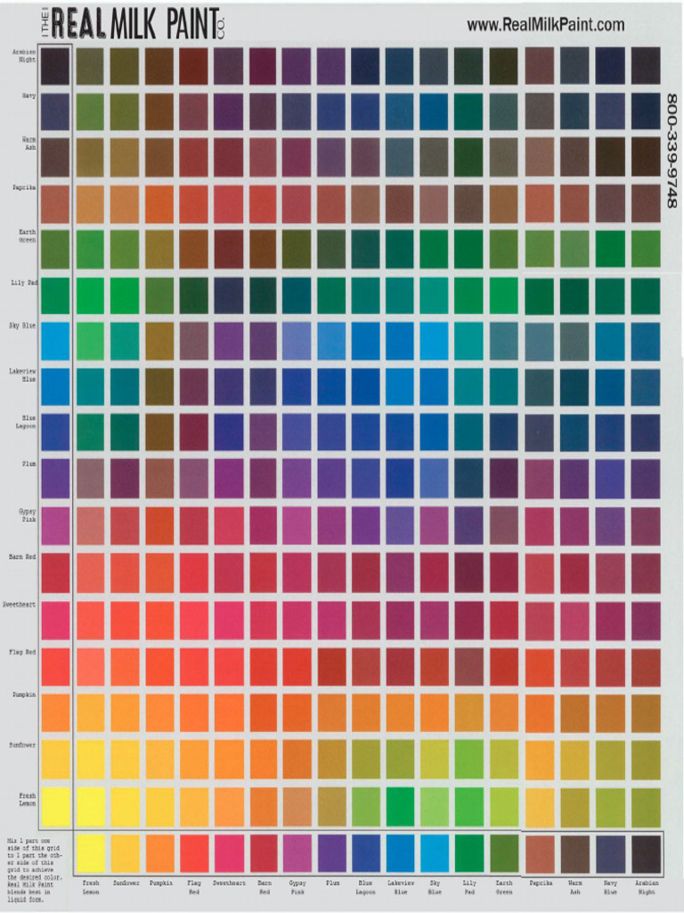 mixing-color-chart | PDF