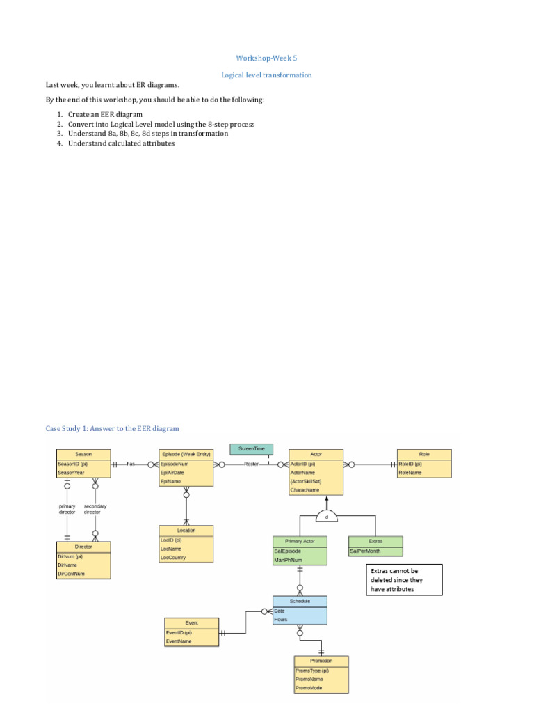 COMP 1350 Workshop 5 Solution | PDF | Data Model | Information Technology Management