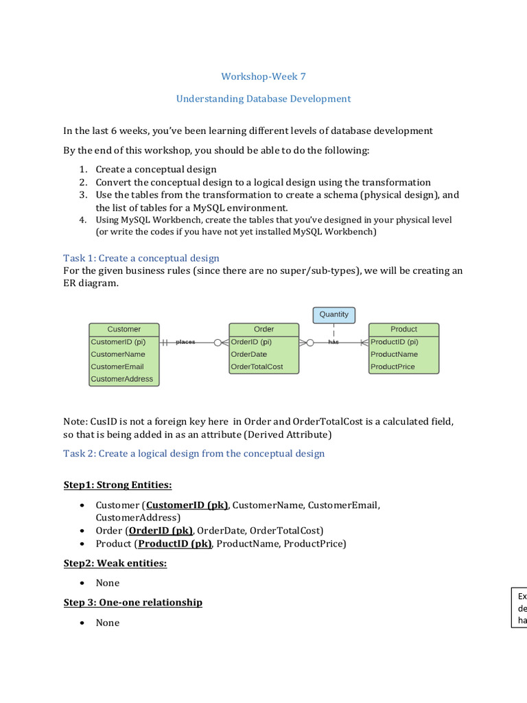 COMP 1350 Workshop7 Solution | PDF | Databases | Data Model