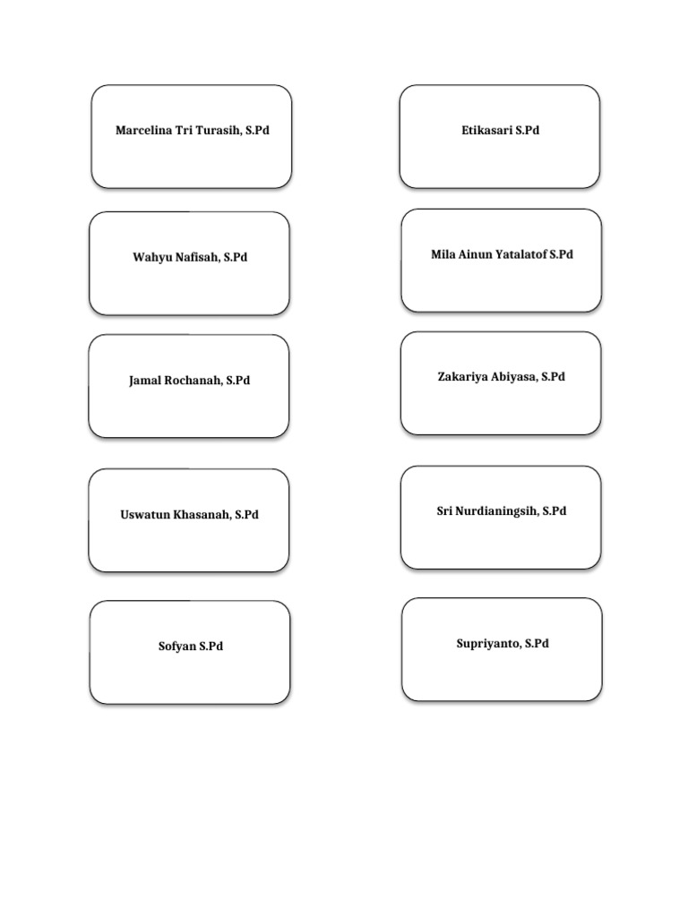 Label Nama Undangan | PDF