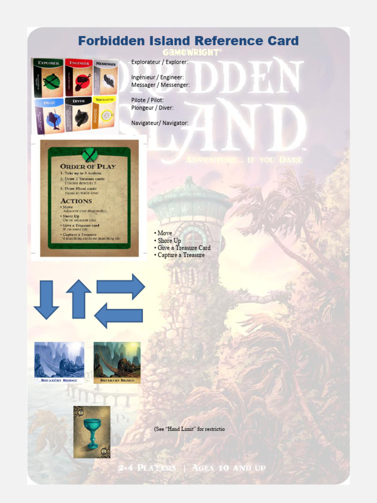 Forbidden Island Game Reference Guide | PDF | Playing Cards | Board Games