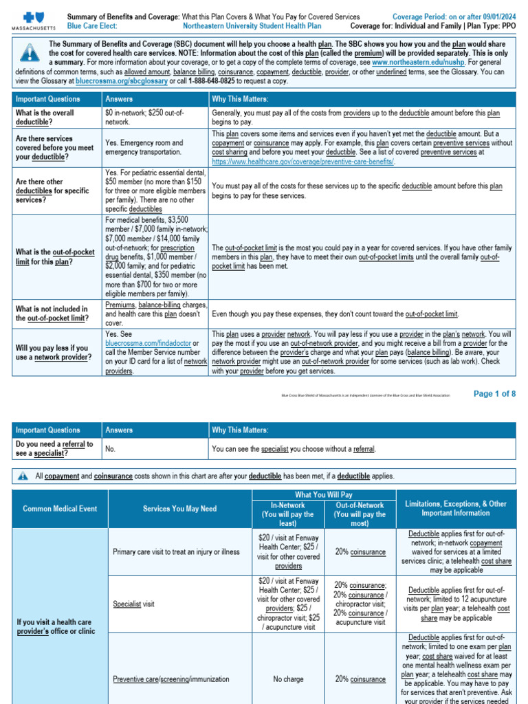 Northeastern University Student Health Plan BCE Final SBC | PDF ...