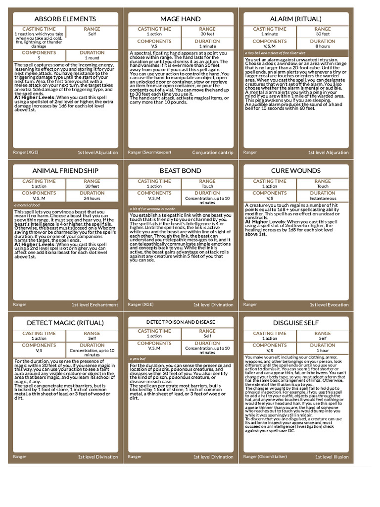 D&D 5e -Spell Cards- Ranger Spell Cards | PDF