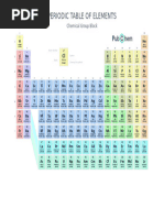 Periodic Table of Elements - PubChem | PDF | Chemical Elements | Atoms