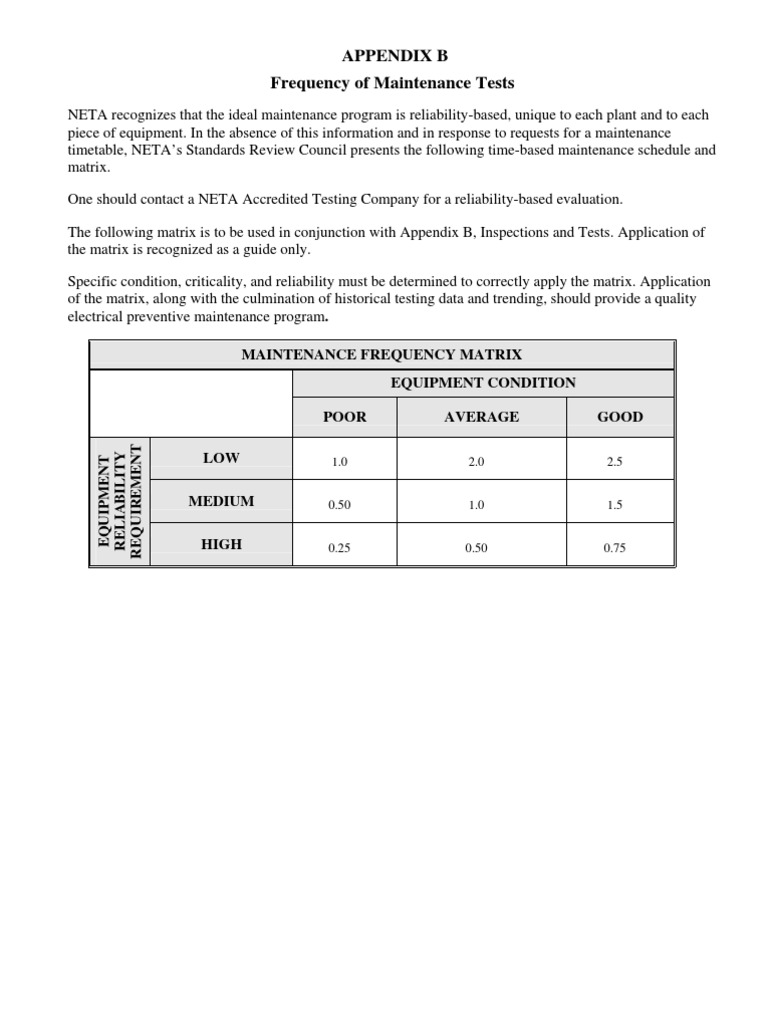 NETA Test Frequency | PDF | Electric Generator | Direct Current