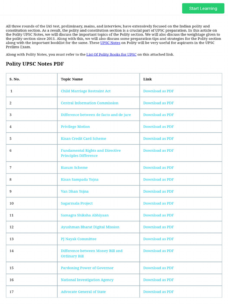 Polity UPSC Notes - Download & Learn Important UPSC Polity Notes | PDF
