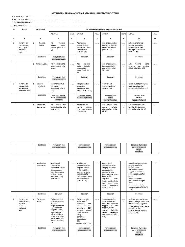 Instrumen Penilaian Kemampuan Kelompok Tani - XLSX - Sheet1 - Google Dokumen | PDF