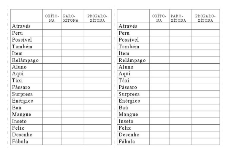 Atividade de Oxitona Paroxitona Proparoxitona 5 Anos | PDF