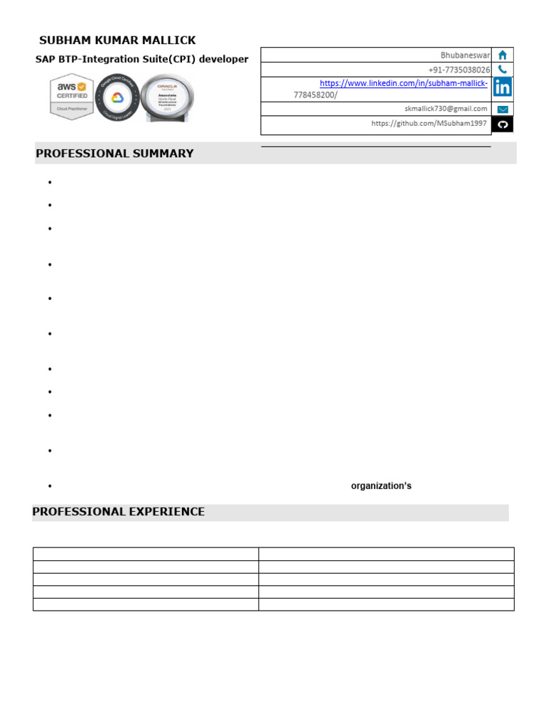Subham Kumar Mallick - Cloud Platform Integration (CPI) Engineer - (1) (1) - 1 | PDF | Cloud ...