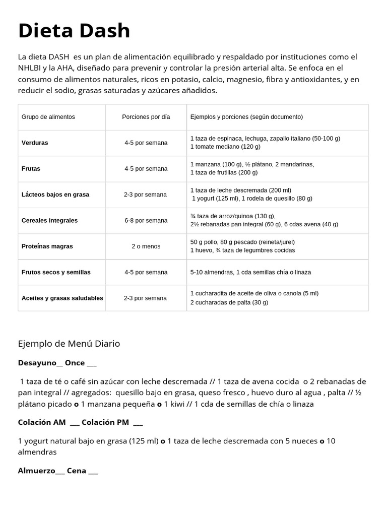 Guía Completa de la Dieta DASH | PDF | Dieta tablero | Fruta