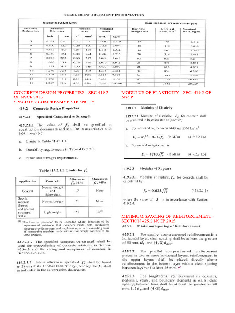 NSCP 2015 Concrete Design Guidelines | PDF