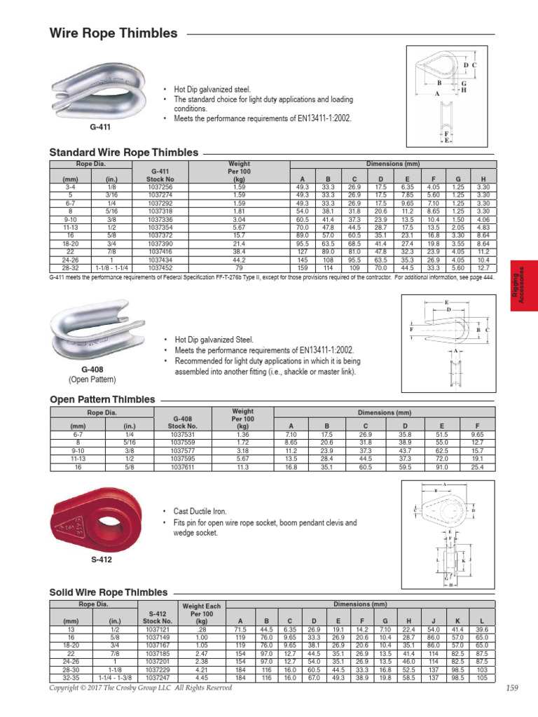 Wire Rope Thimbles Specifications Guide | PDF | Manufactured Goods