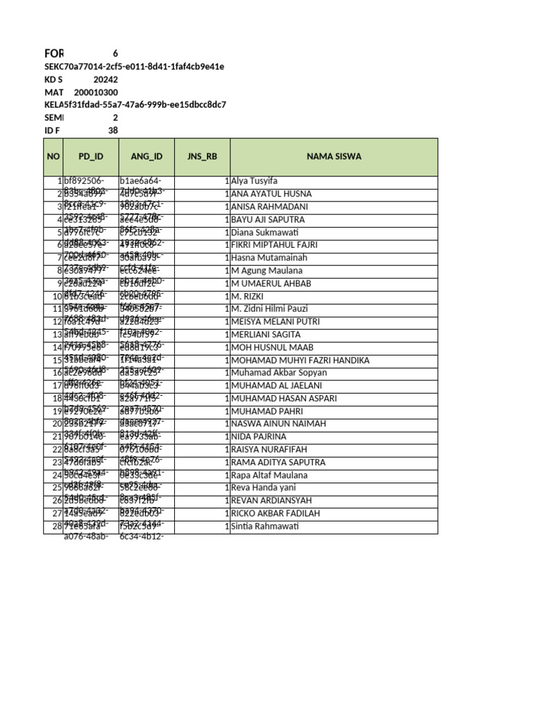 Nil - Rapor - 20242 - 200010300 - 7C | PDF