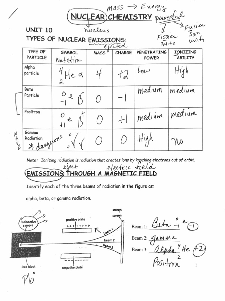 Nuclear Class Notes 4-14 | PDF | Radioactive Decay | Gamma Ray