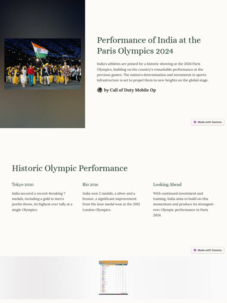 Performance of India at The Paris Olympics 2024 | PDF | Sports | Multi ...