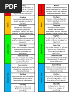 BTEC Command Words Explained | PDF | Reason | Argument