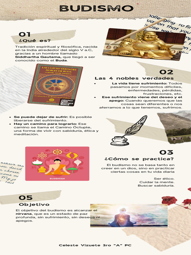 Características Principales Del Budismo. | PDF