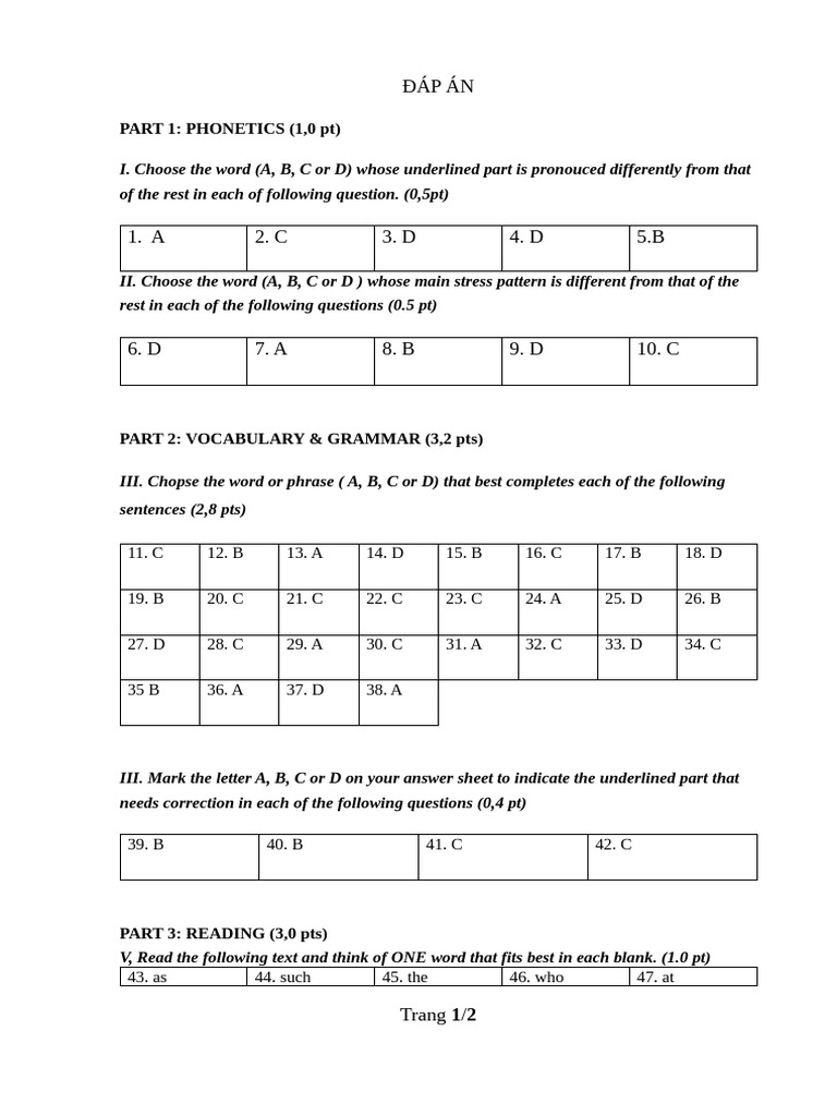 Đáp Án Đề Chuyên Anh Lai Châu Heheboi | PDF | Cognitive Science | Syntax