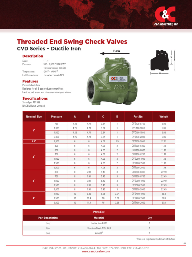 CVD Series D.I. Threaded Check Valve | PDF | Valve | Mechanical Engineering
